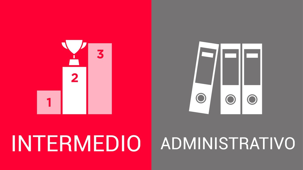 Cómo Configurar SICORE (SIAP) | Gestor Max